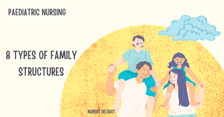 8 Types of Family Structures - Nurses Delight | Comprehensive Nursing ...