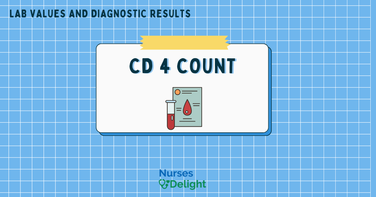 CD 4 Count - Nurses Delight | Comprehensive Nursing Education Resources